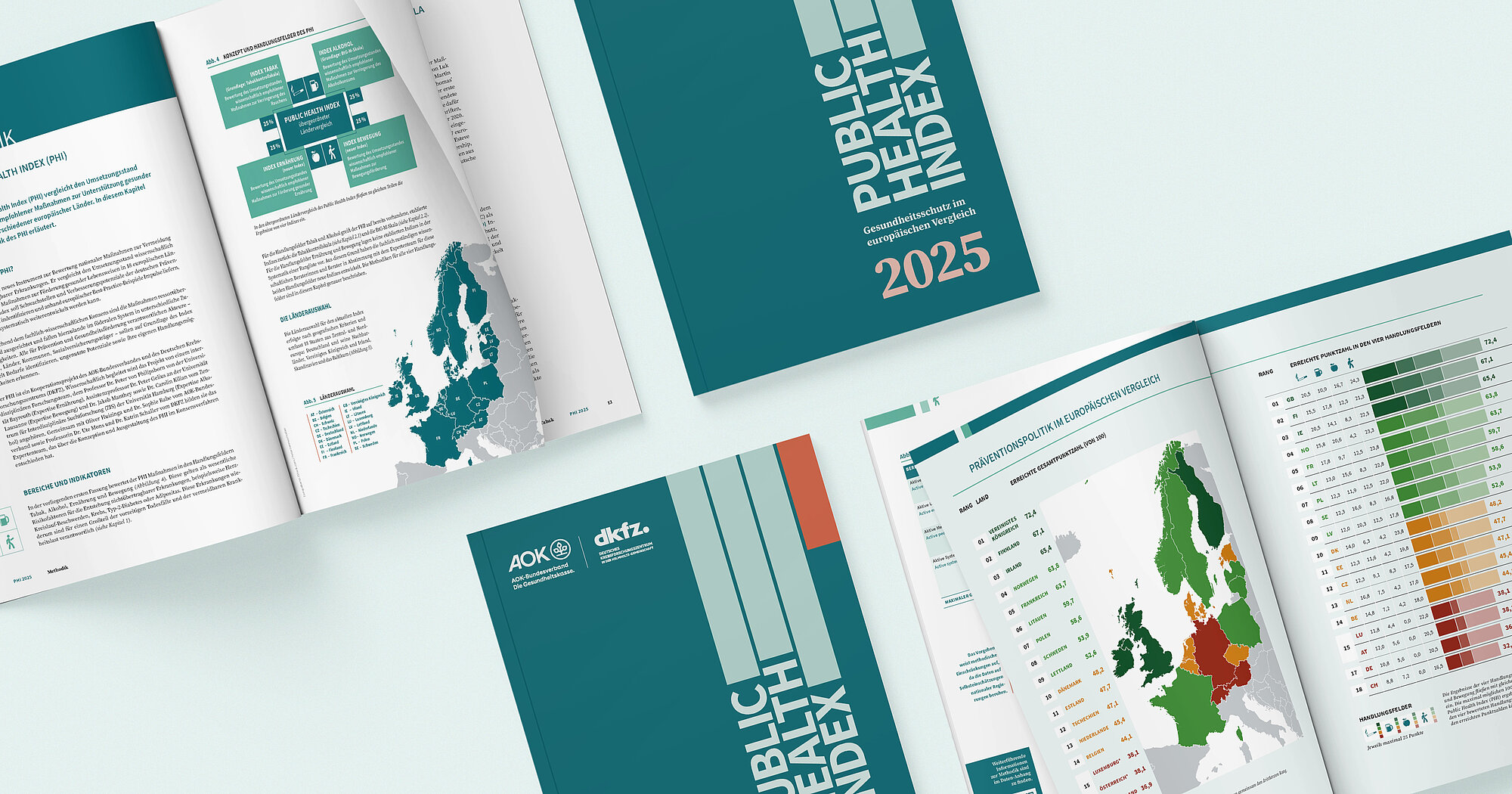 Public Health Index | AOK Presse